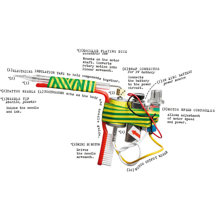 TATGUN – DIY Prison Tattoo Machine Kit – TATGUN co. / DIY tattoo machine